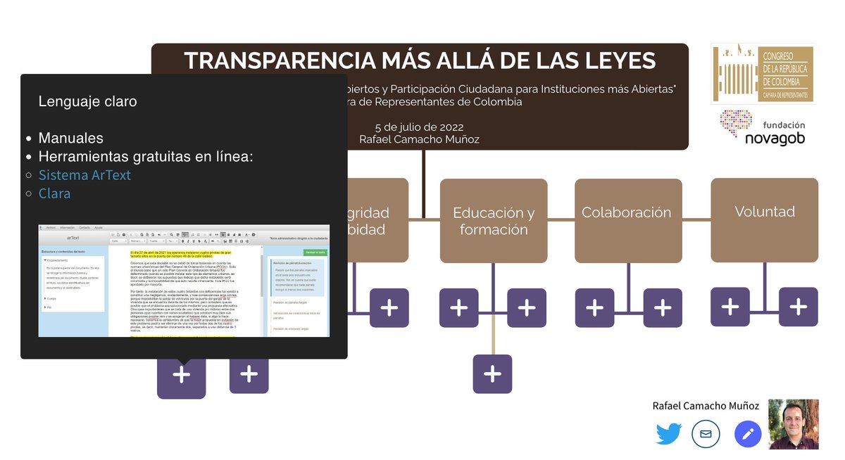 arText 💻 ️| Sistema de ayuda a la redacción on Twitter: "¡Muchas gracias, @rafacamu, por ...
