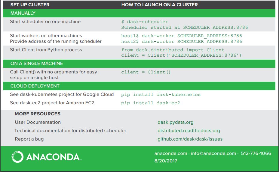 🐍 Essential Cheat Sheets for Machine Learning and Deep Learning ...