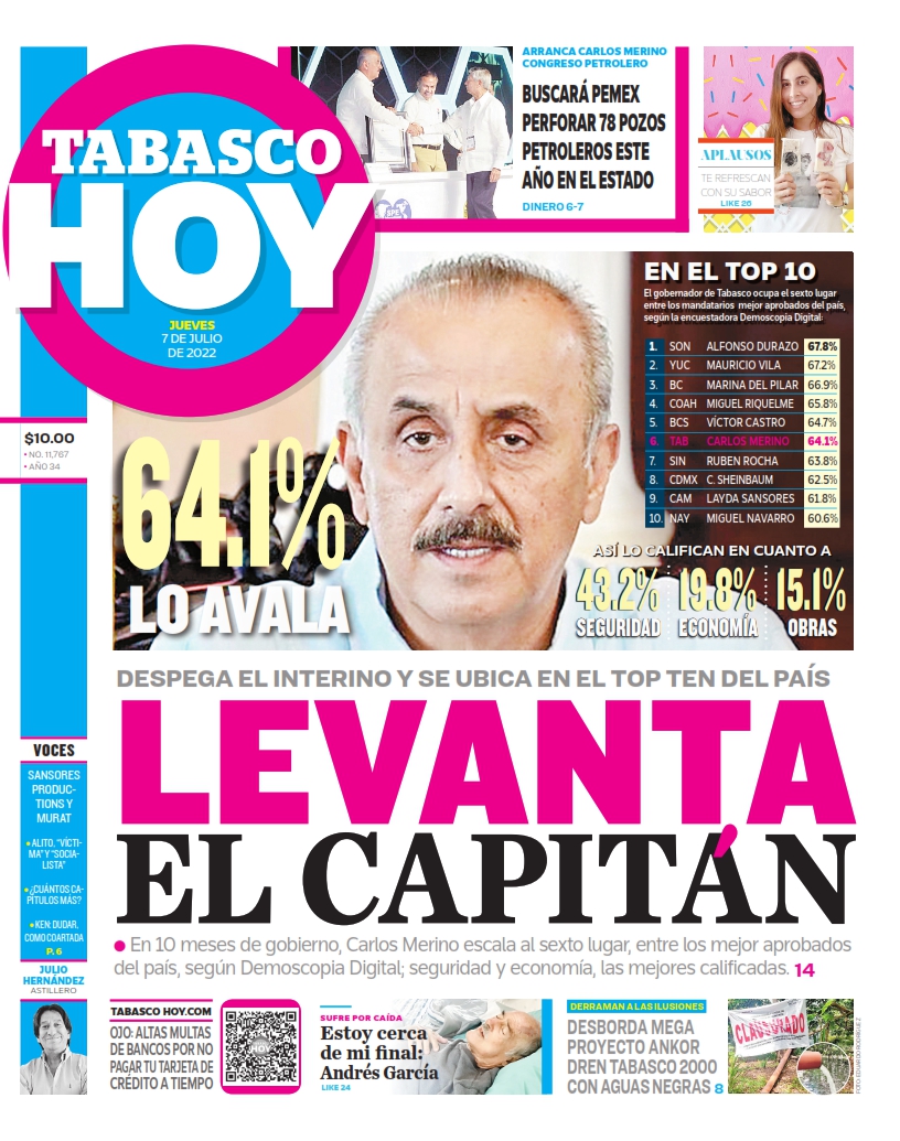 Tabasco Hoy On Twitter 📰 Enportadath 📰 ¡buenos Días ☕ Te