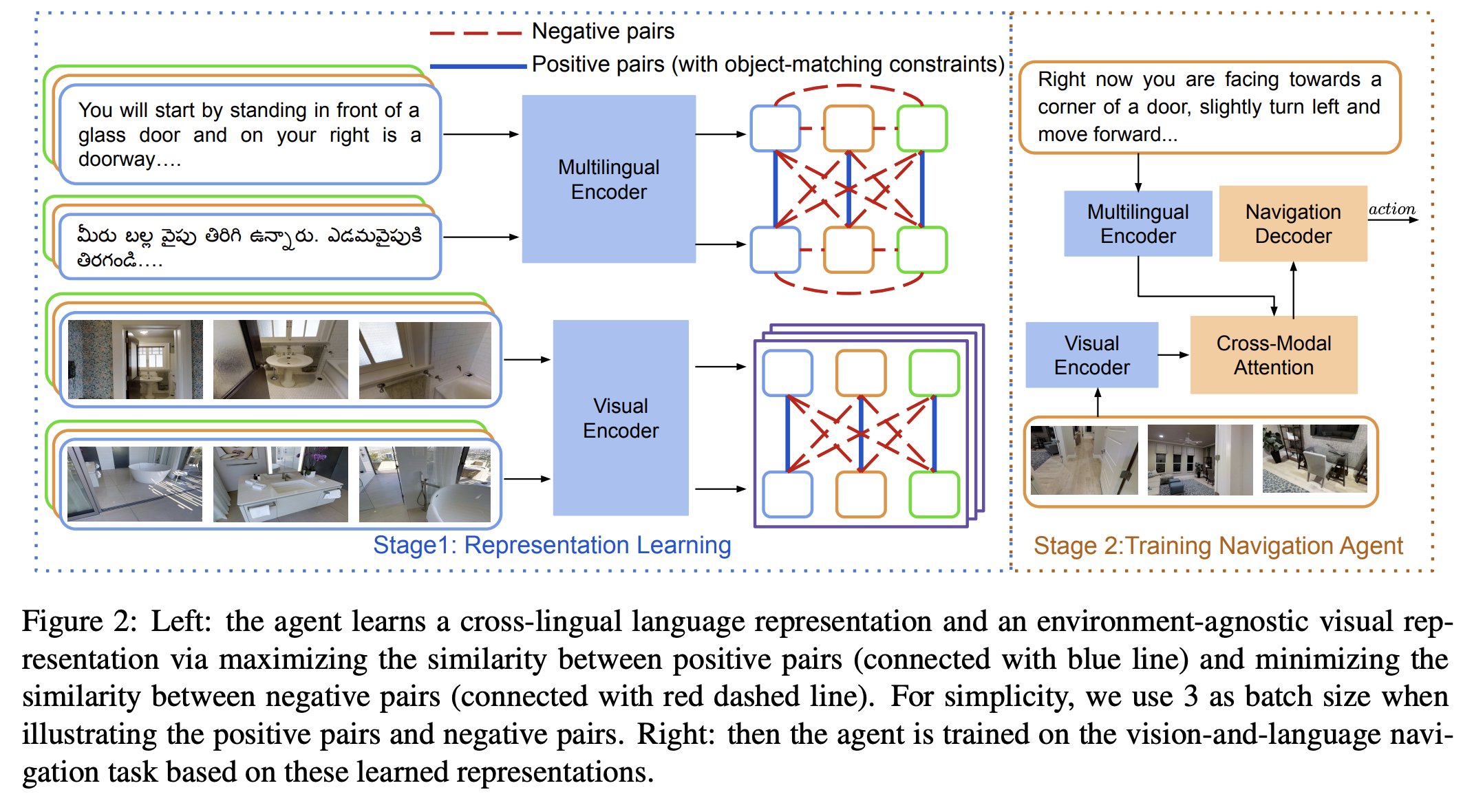 Jialu Li (@JialuLi96) / Twitter