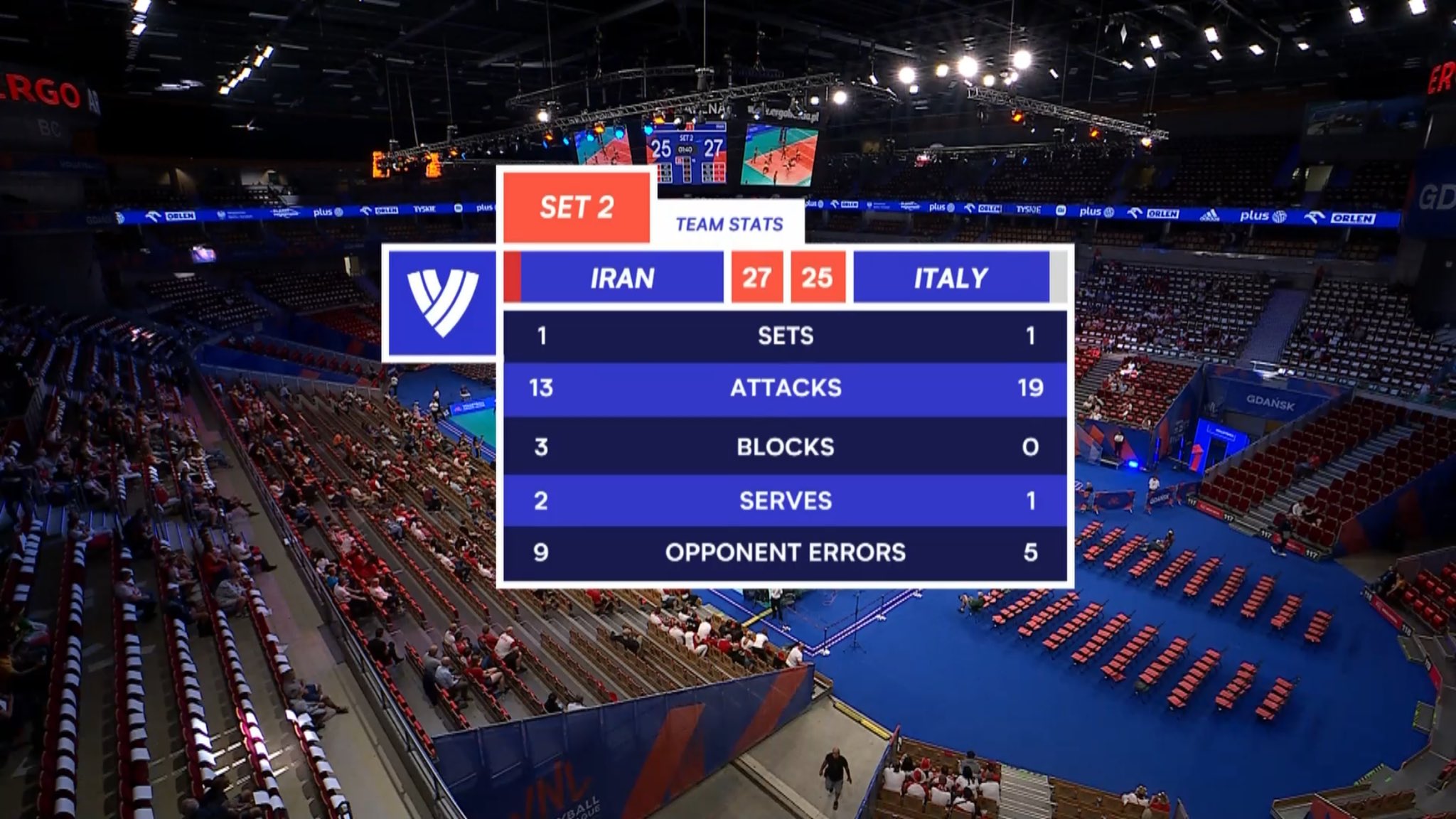 Volleytrails on Twitter: Volleytrails on Twitter: