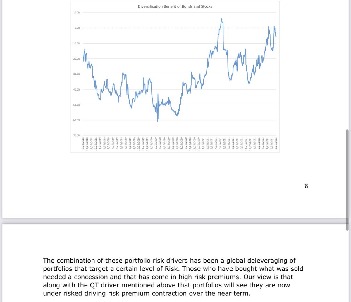Thread by @dampedspring on Thread Reader App – Thread Reader App