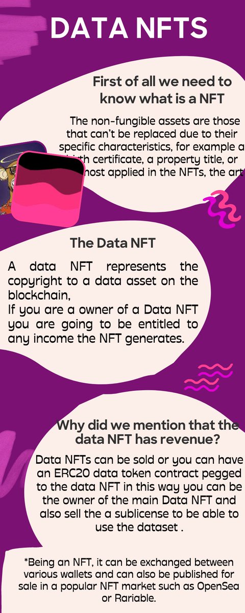 Ocean Protocol Esp on Twitter: "RT @JesusGibran12: What is a Data NFT? and how help us to ...