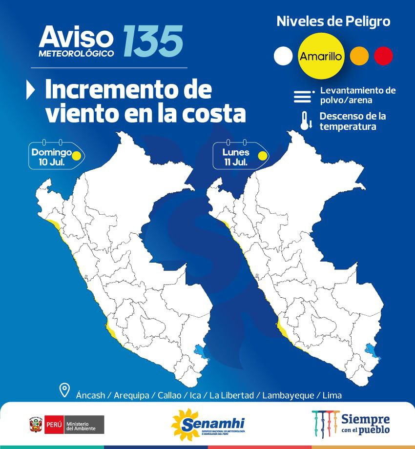 Senamhi On Twitter Aviso Del 10 Al 11 De Julio Se Registrará El