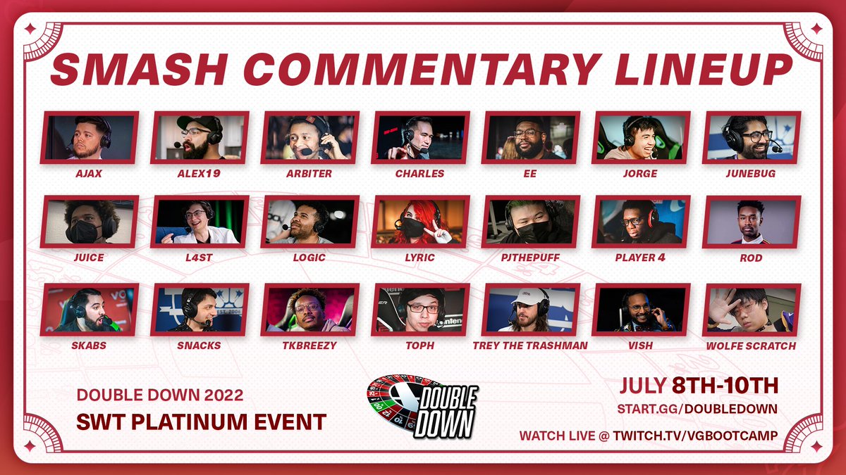 VGBC's Threads – Thread Reader App