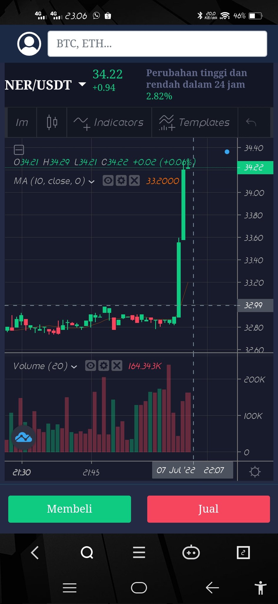misbahul khair on Twitter: "My channel Cara trading di RedFord https://t.co/JSt7XMdncw https://t ...