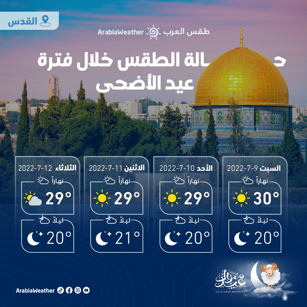 طقس العرب الأردن حالة الطقس المتوقعة خلال فترة عيد الأضحى في