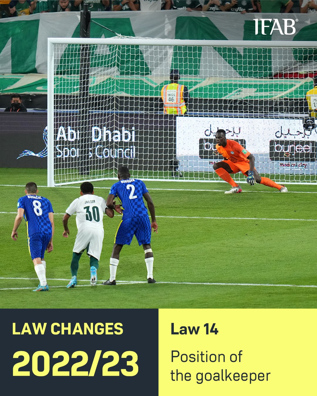 The IFAB on Twitter: The IFAB on Twitter:
