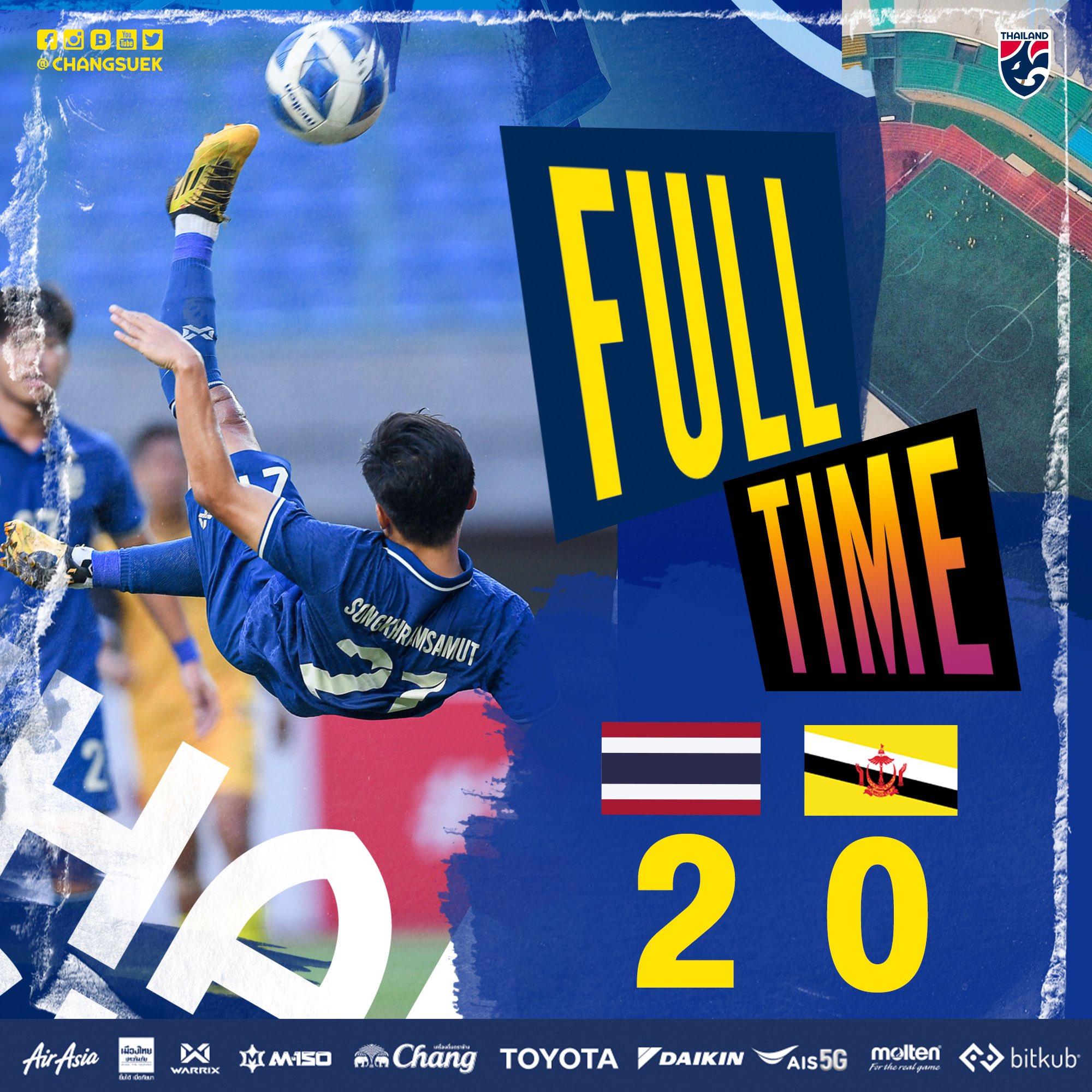 Changsuek on Twitter: "#ChangsuekLive Full Time หมดเวลาการเเข่งขัน ฟุตบอลชิงแชมป์อาเซียน รุ่น ...