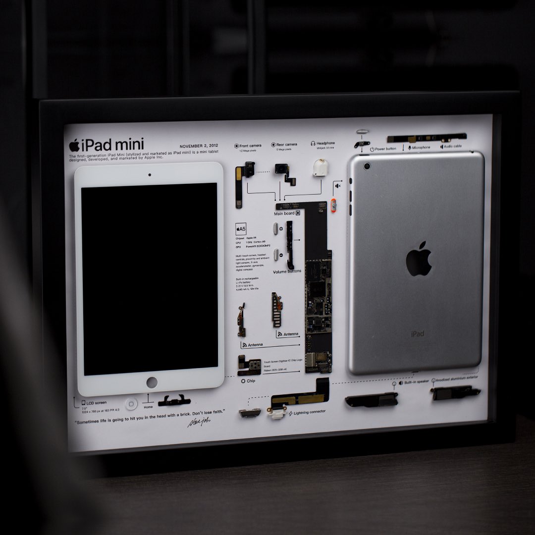 Apple Ipad Mini White Box