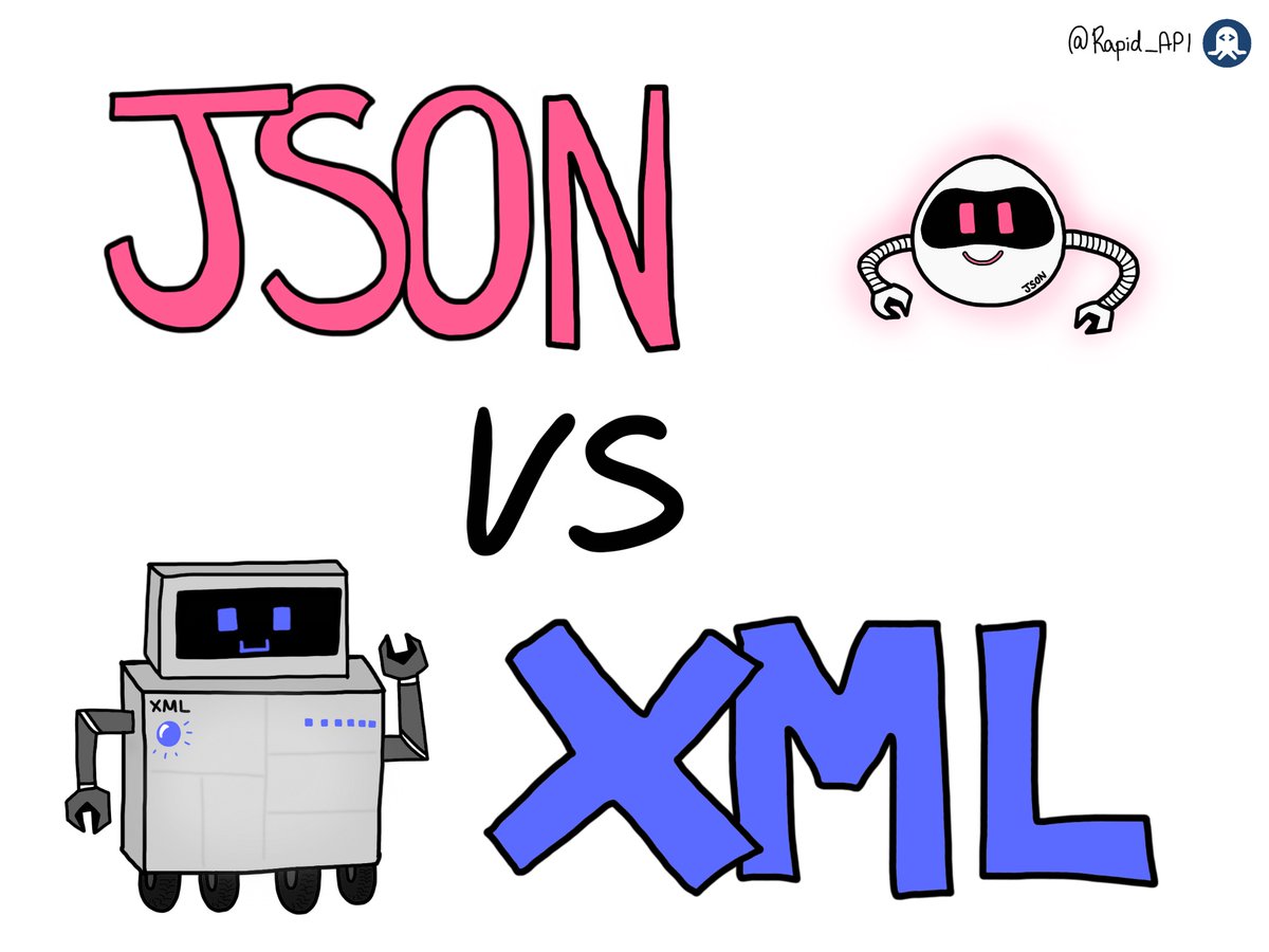 Read About Json And Xml In This Weeks Rapidapi Comic 1 6 Thread From Rapid Rapidapi