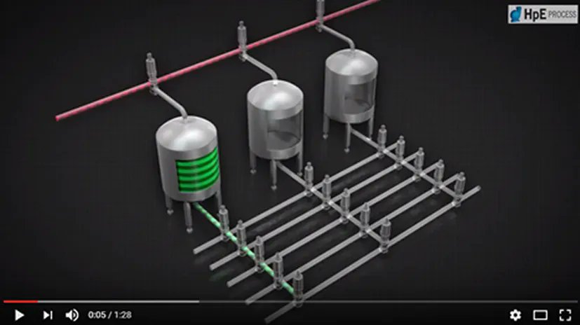 HpE Process Ltd on Twitter: HpE Process Ltd on Twitter: