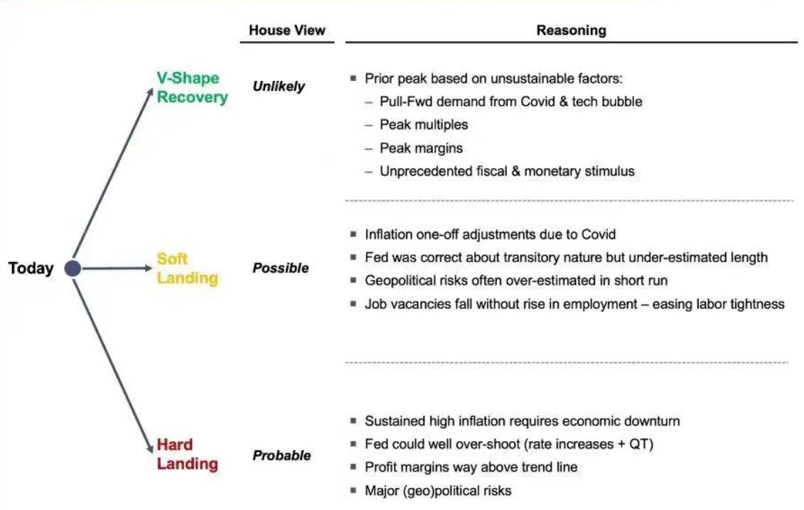 Wait, there's a whole Coatue deck floating around? - المسلسل من ...