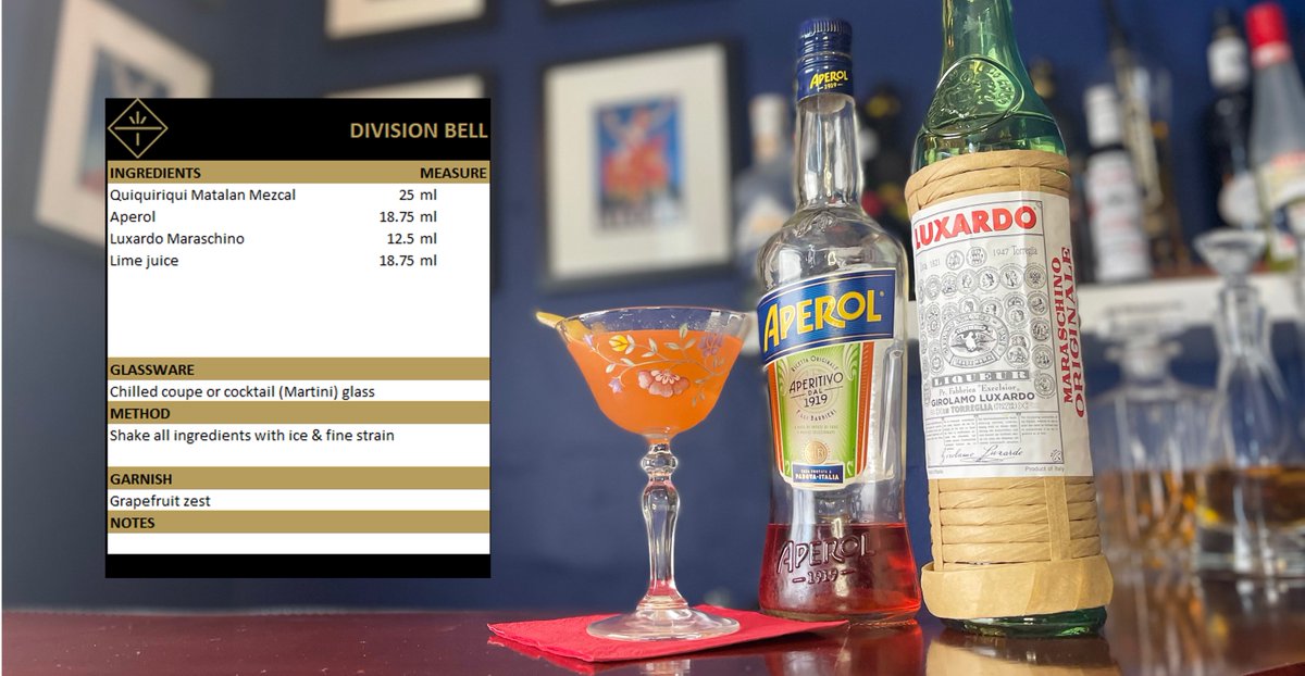 History of Gin | Gin Timeline | Distilled | Distilled