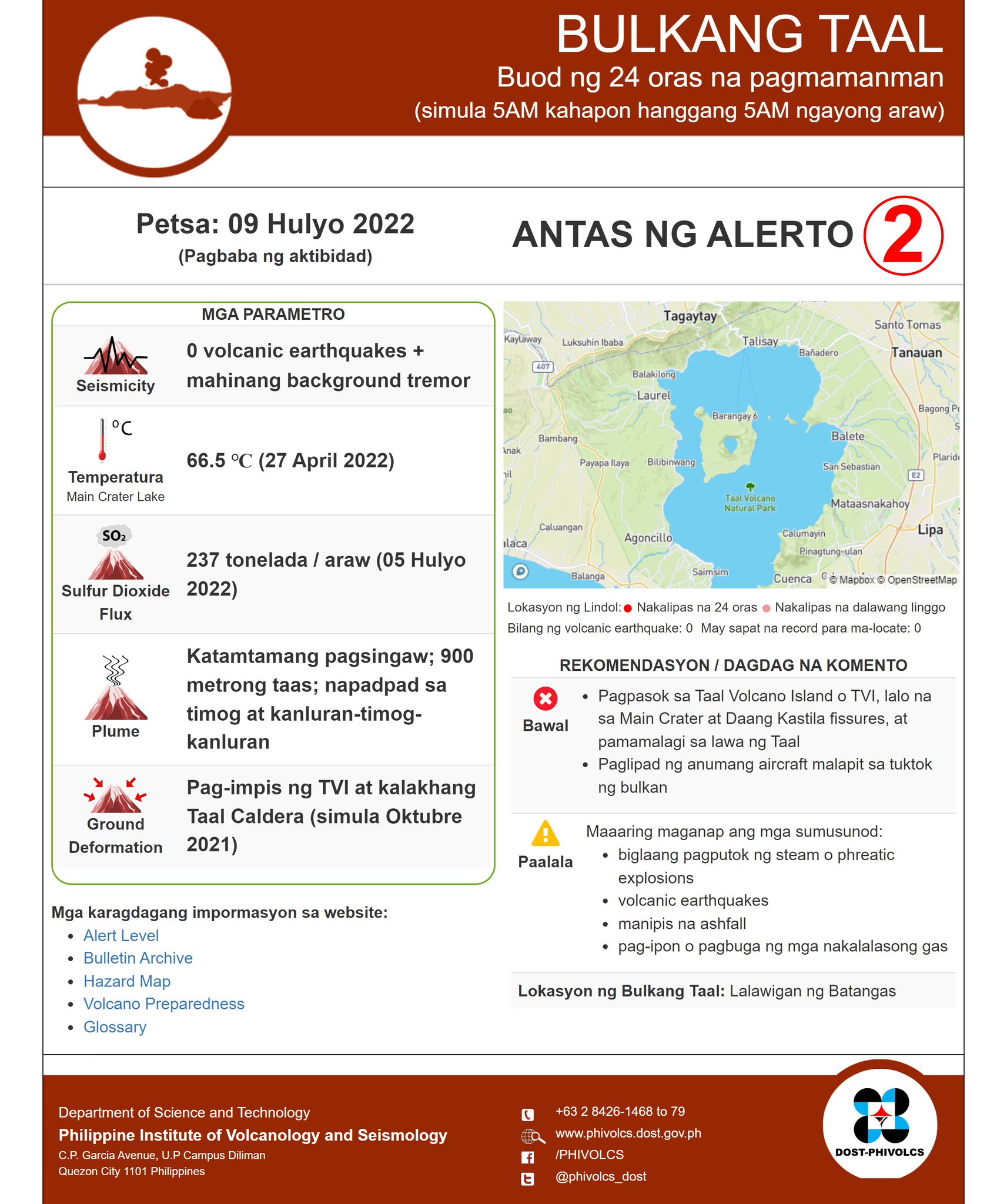 PHIVOLCS-DOST on Twitter: "BULKANG TAAL Buod ng 24 oras na pagmamanman 09 Hulyo 2022 alas-5 ng ...