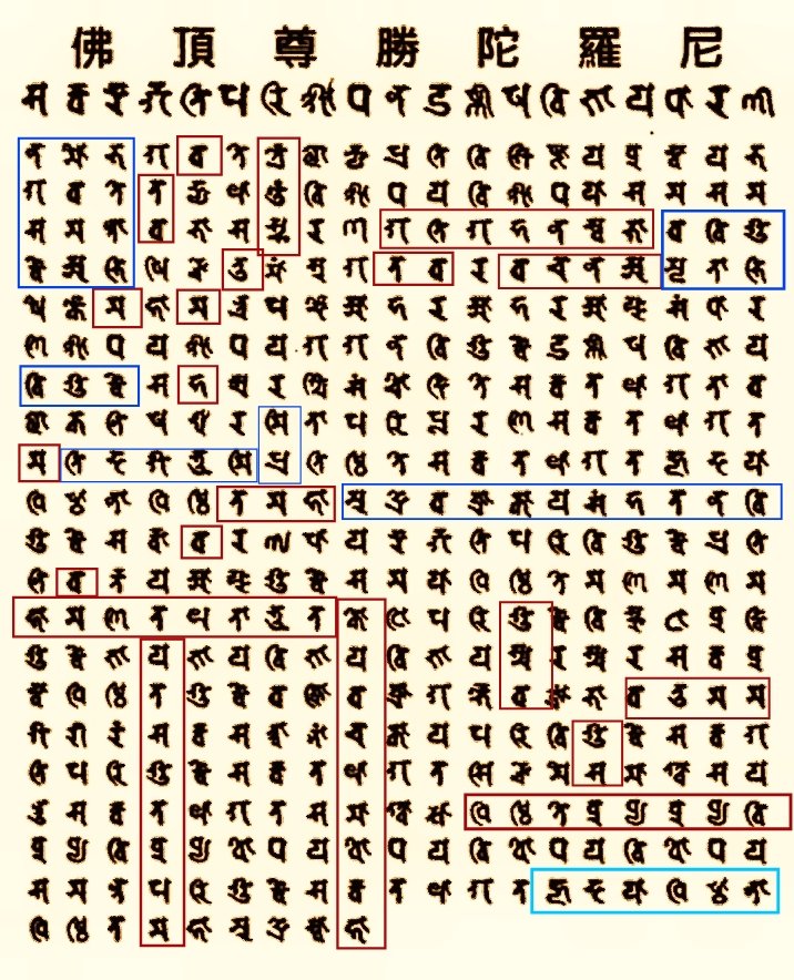 BENGAL-JAPAN CONNECTION The Discovery of Japanese scriptures preserved ...