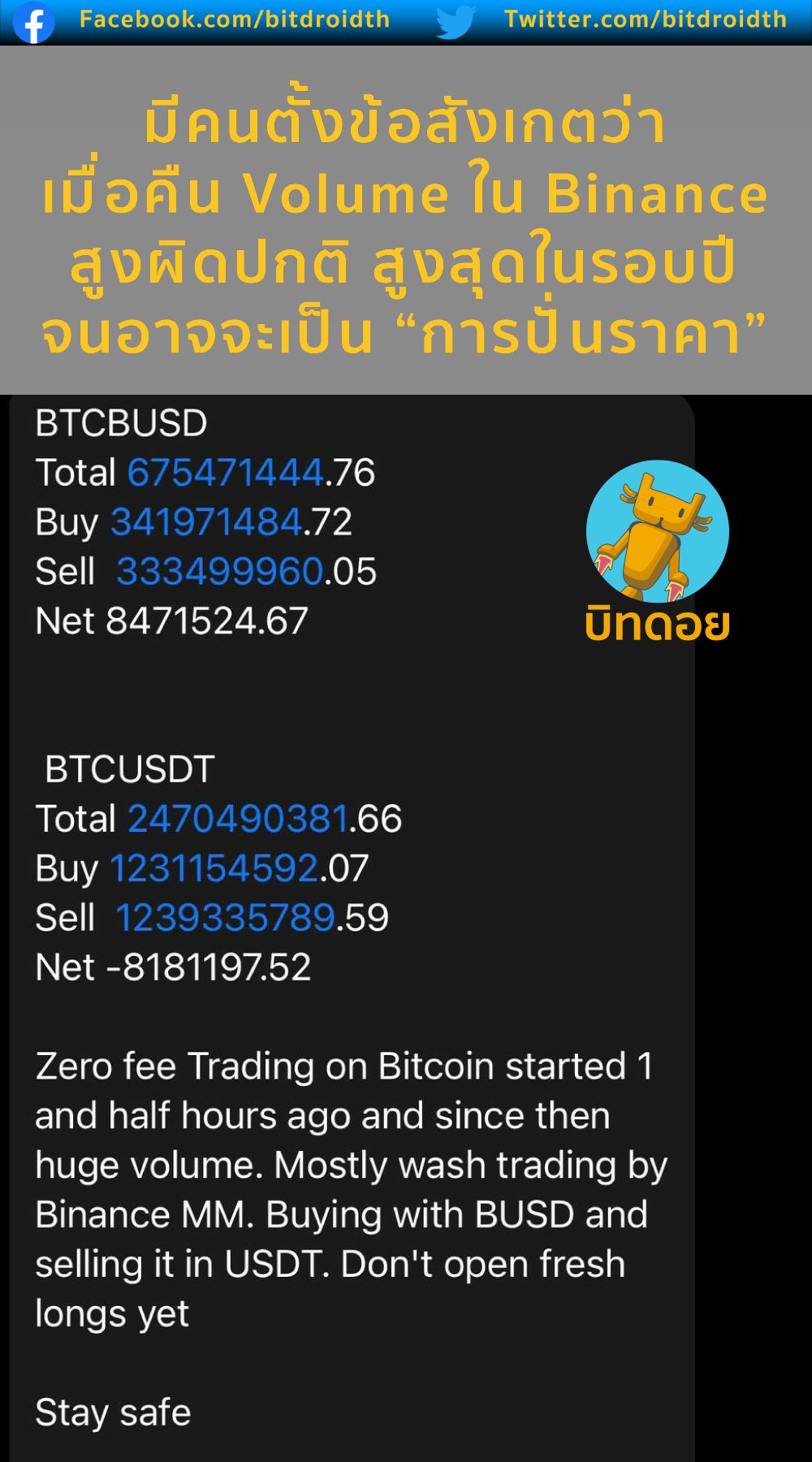 บิทดอย - Bitdroid on Twitter: "มีคนตั้งข้อสังเกตว่าเมื่อคืน Volumeใน Binance สูงผิดปกติ สูงสุดใน ...