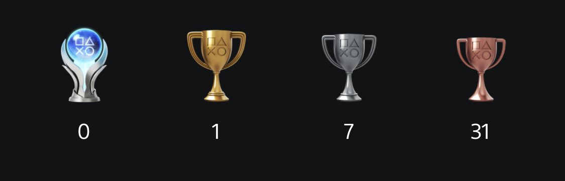 1.232 horas de juego a GTA V (online + historia), 39/78 trofeos, 100% ...