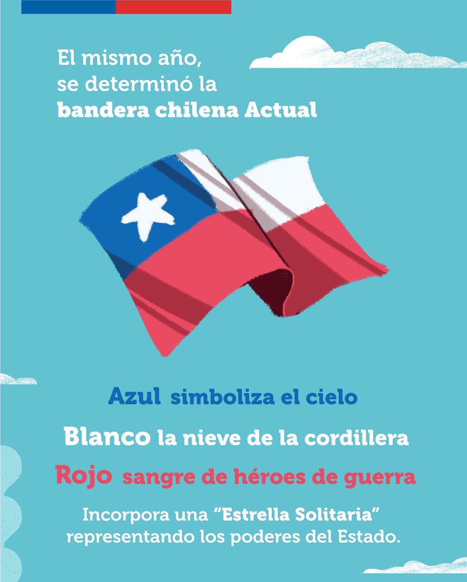 Por último, se creó la bandera que conocemos hoy. Blanca, azul y roja ...