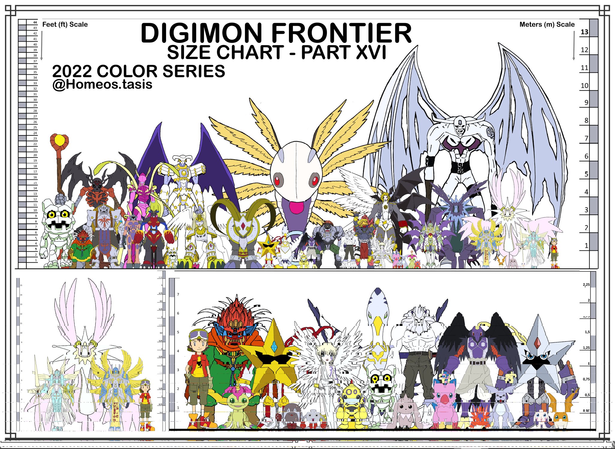 Digimon Season 4 Evolution Chart