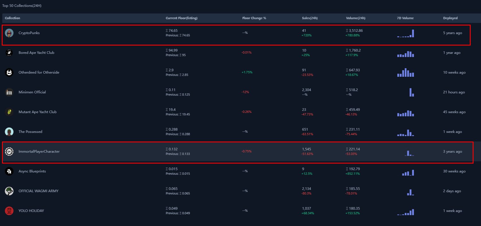 GM2025.ETH (@GM2025DAO) / Twitter