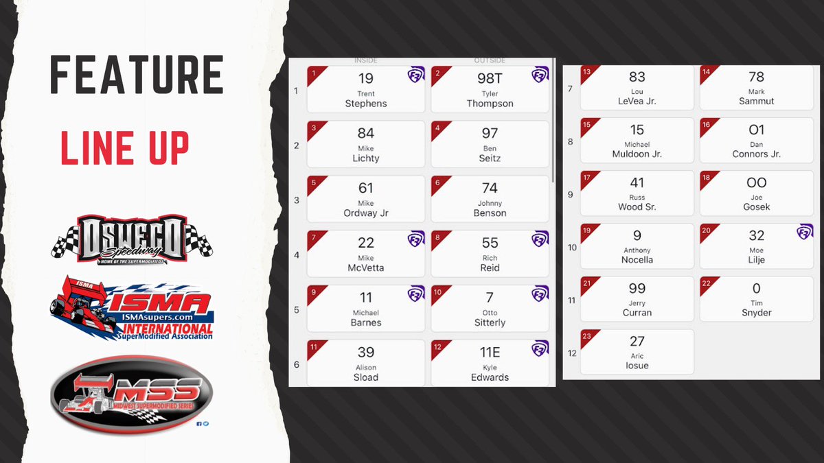 RT @RacingSlide: FEATURE LINE UP: @OswegoSpeedway | @ISMAsupers ...