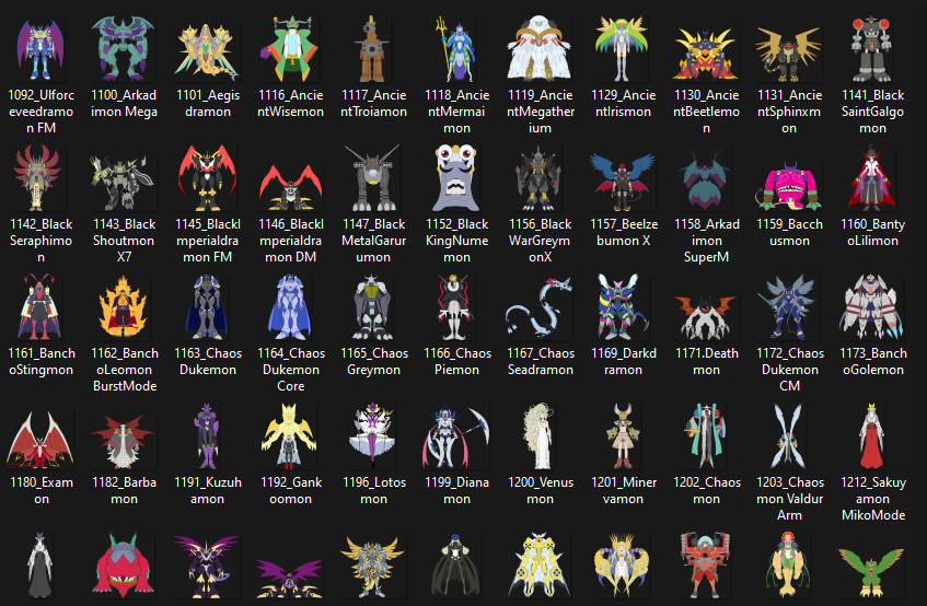 Botamon Evolution Chart