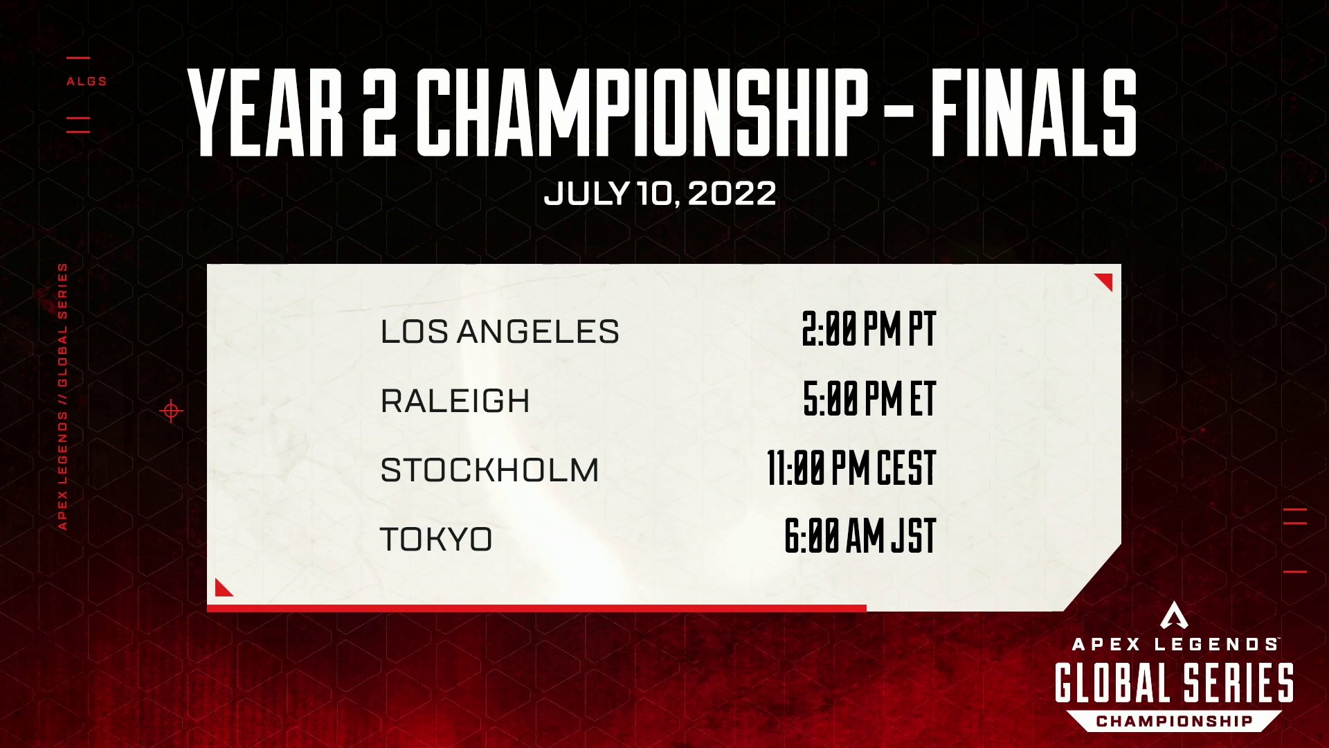 Apex Legends Esports on Twitter: "Tomorrow we crown our #ALGS Year 2 Champions🏆 You don't want ...