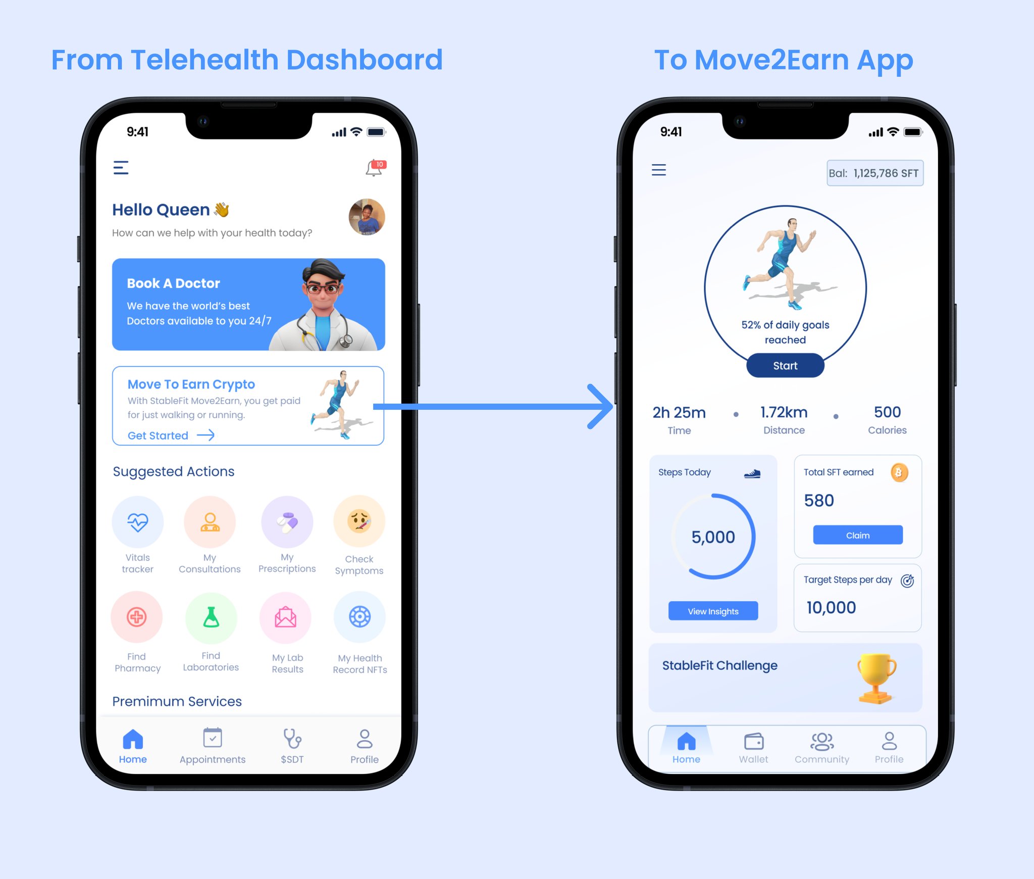 StableDoc on Twitter: "As we aim to make Our Move2Earn App more accessible to all our users ...