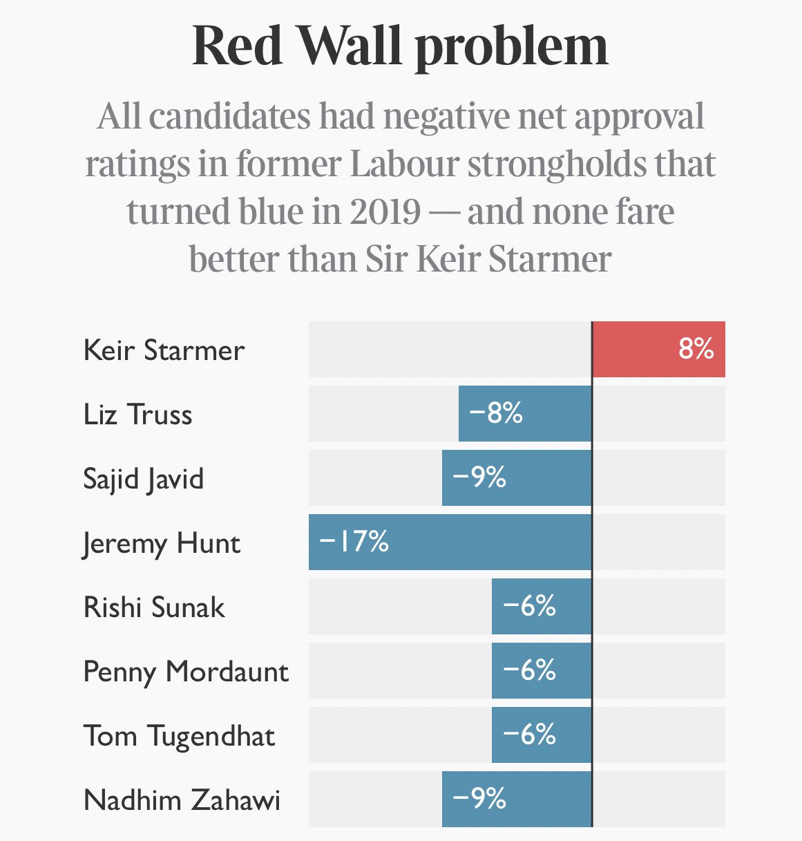 Philip Normal (@philipnormal) / Twitter
