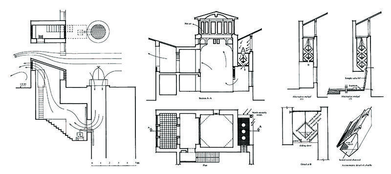 #مقال_عمارة_وتشييد ترجمة المقال رقم (116) What is a Traditional ...