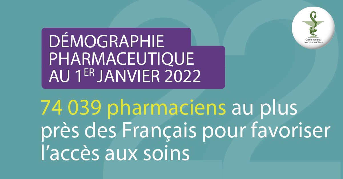 La retraite des libéraux - CNAVPL