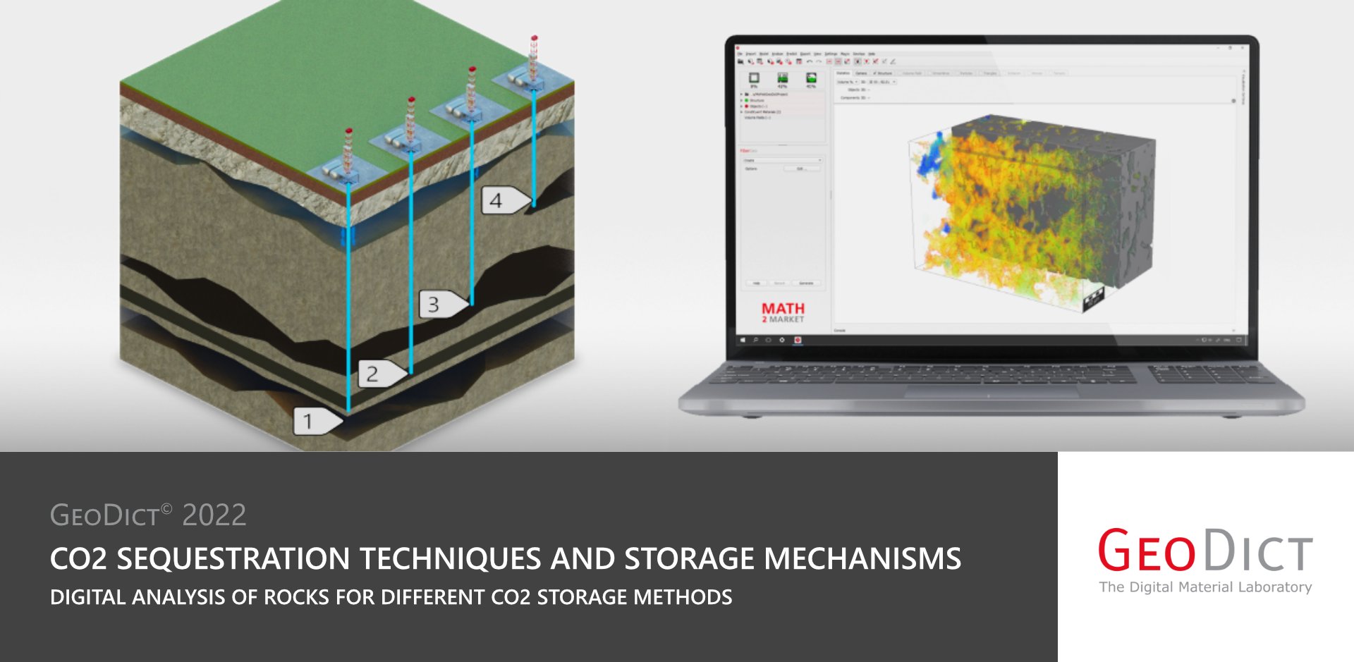Math2Market GmbH (@math2market) / Twitter