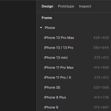 Figma Tutorial Thread - Learn How to use Figma from scratch - Learn the ...