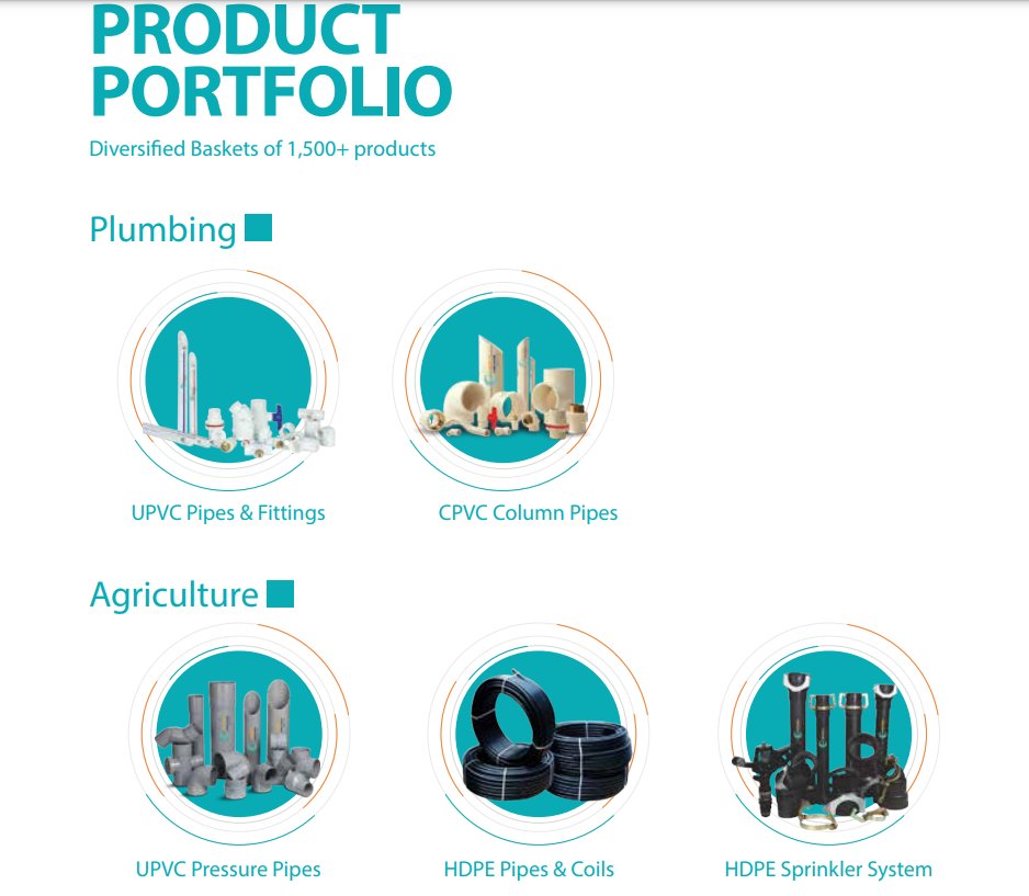 Apollo Pipes Ltd - Apollo Pipes is engaged in the manufacturing and ...
