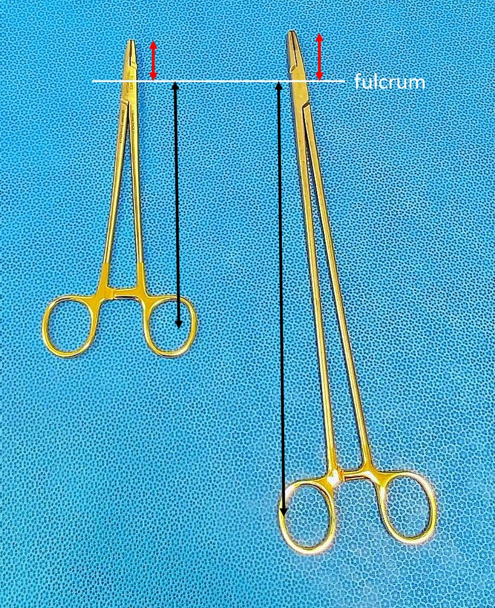 🧵regarding 'longer' needle holders compared to 'normal' ones: why they ...