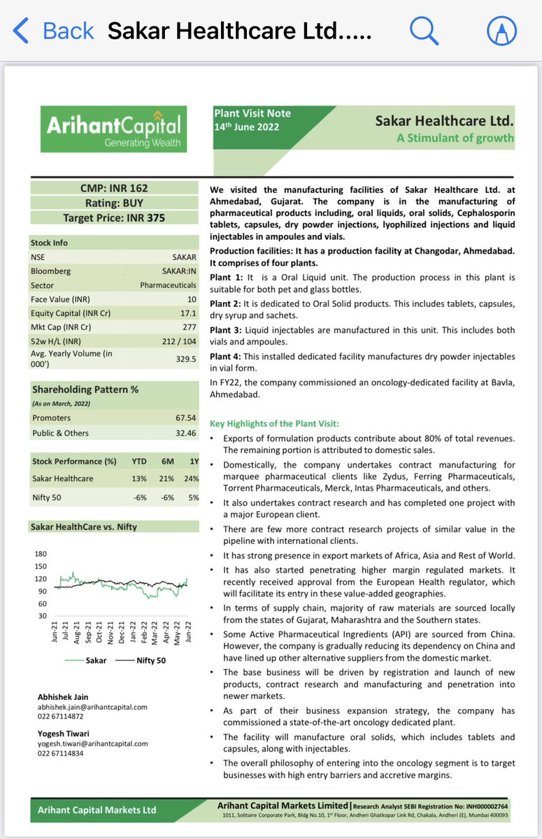 Sakar healthcare - Thread from Dr Prashant Mishra @drprashantmish6 ...