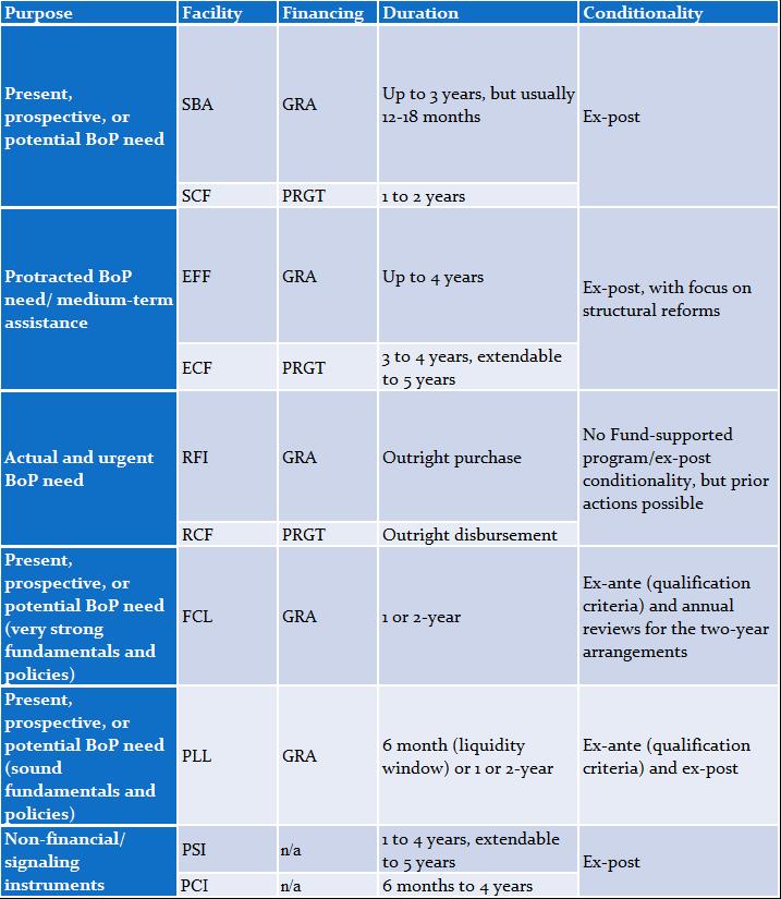 Bright Simons's Threads – Thread Reader App