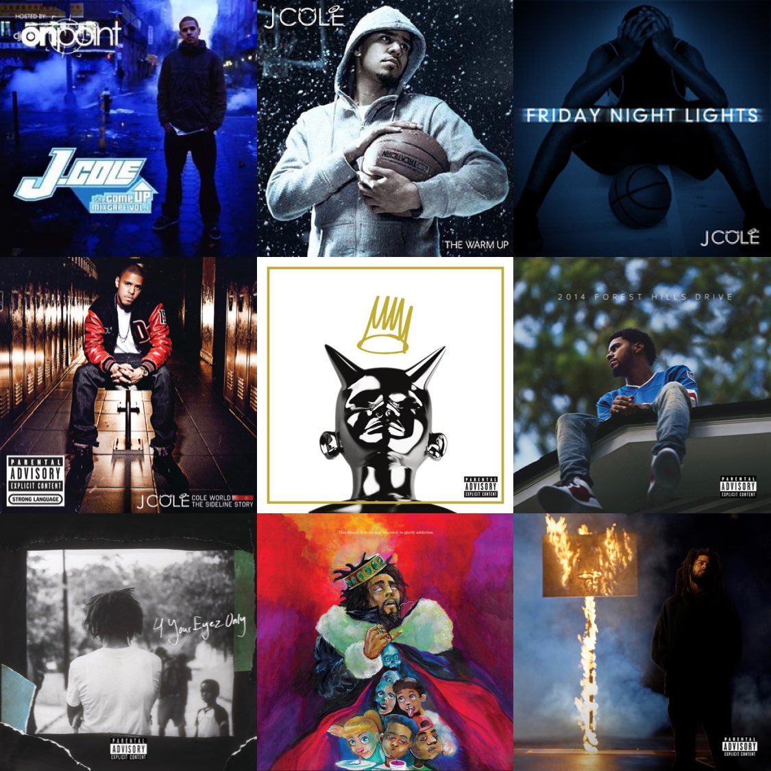 Who Gets Played More At A Party …..Kendrick or J Cole