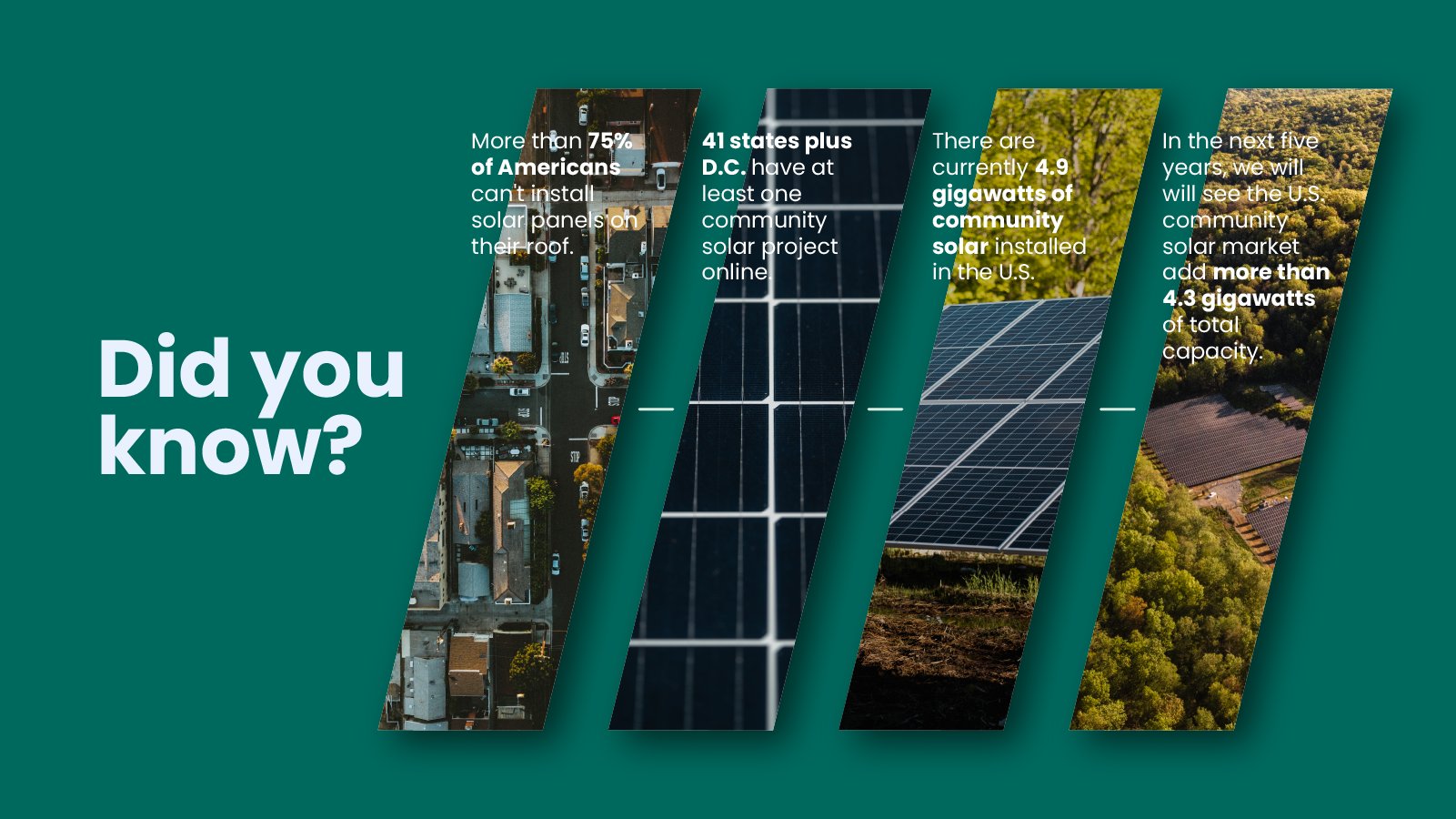 Lightstar Renewables (@Lightstar_Solar) / Twitter