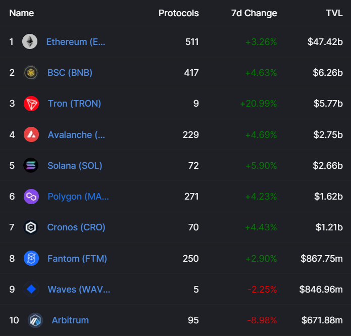 Thread by @Dynamo_Patrick on Thread Reader App – Thread Reader App