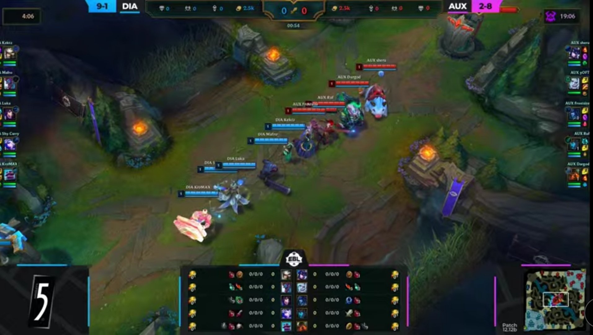 AG_Lol (@AG_Lol6) / Twitter