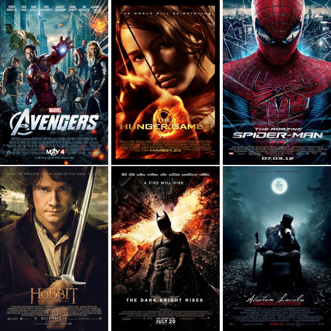 What's the best movie from 2012? IMDb @imdb