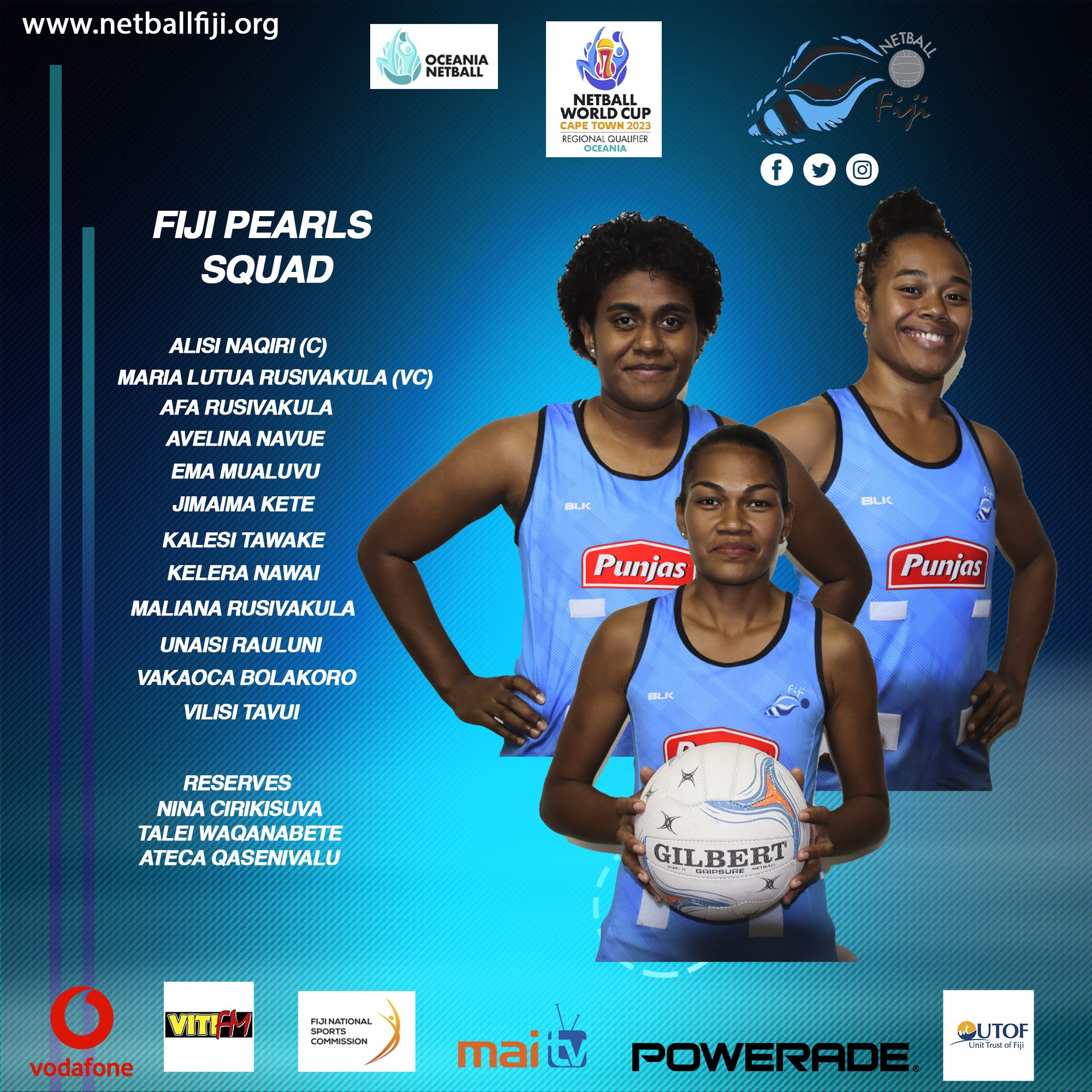 Fiji Netball Team