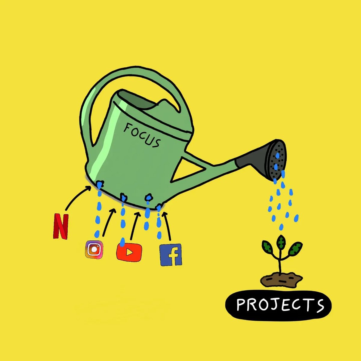 10 powerful visuals that'll awaken your mind 1. - Thread from The ...