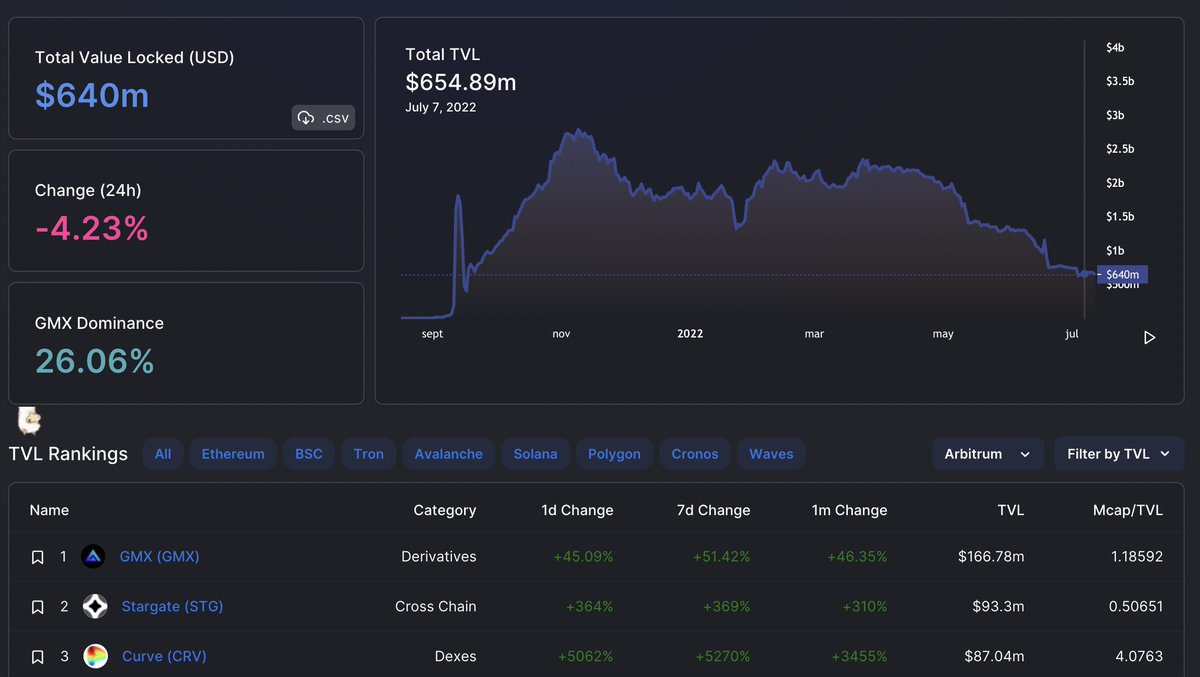 DeFi Man's Threads – Thread Reader App