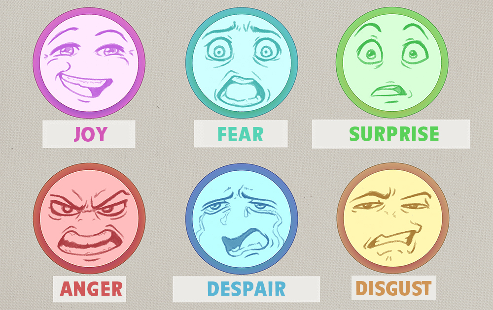 Chibi Emotions Chart