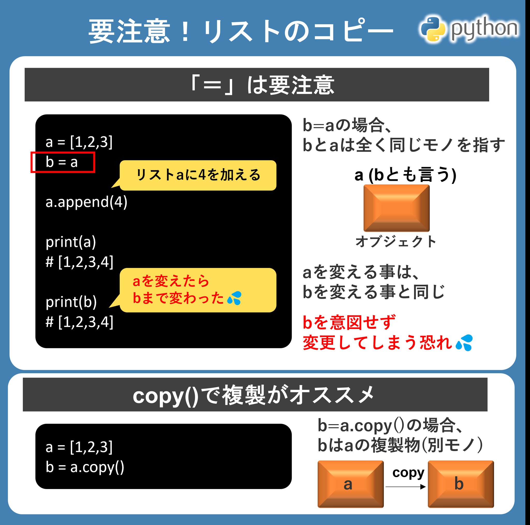 みやさかしんや@Python/DX/エンジニア on Twitter: "リストをコピーする時は注意です😊 https://t.co/GDHUHGylqy" / Twitter