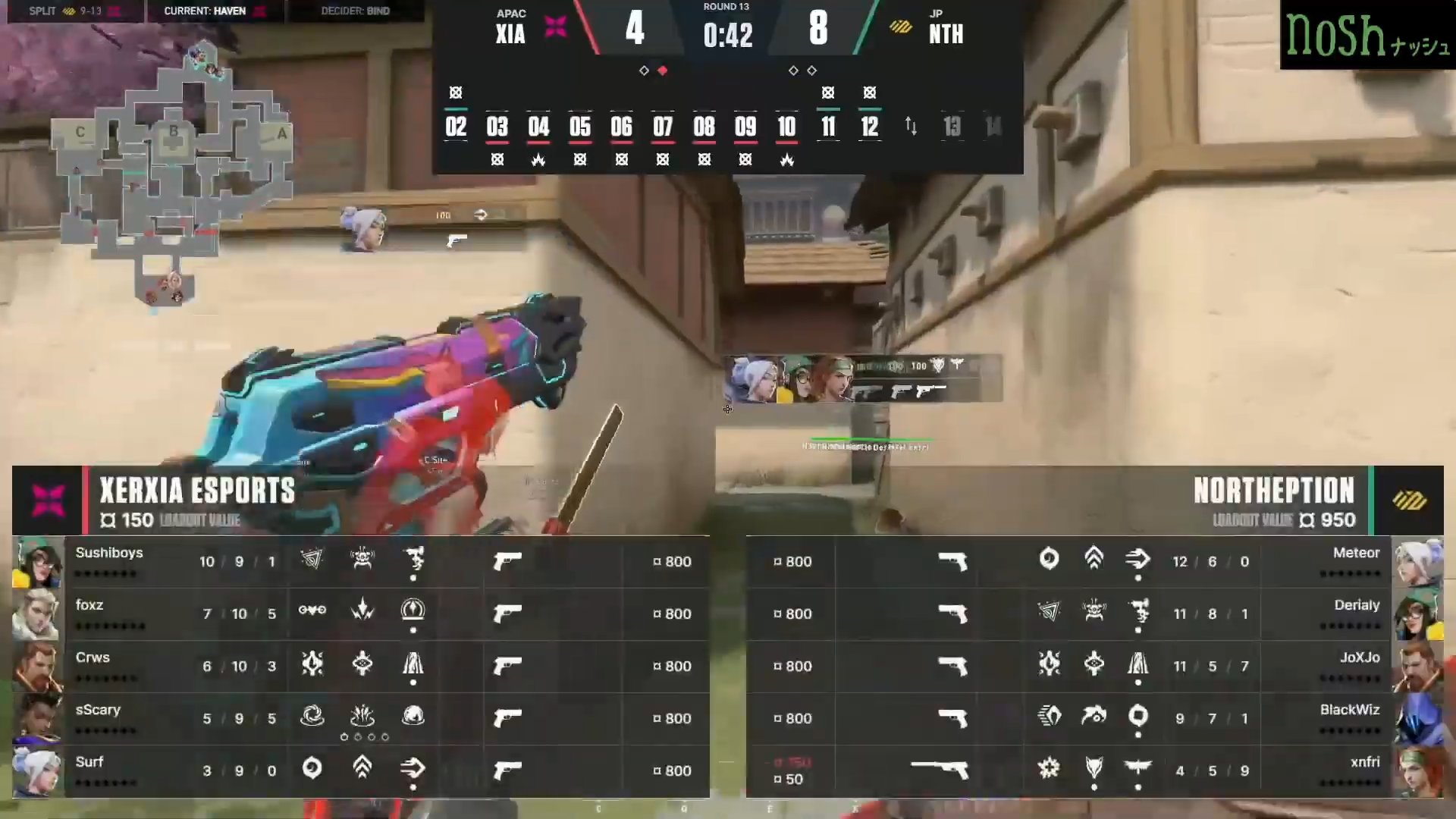 VALORANTまとめ by GameWith on Twitter: "2マップ目ヘイブンは8-4で折り返し！ ノーセプ強すぎる😍 Twitch: https://t.co ...