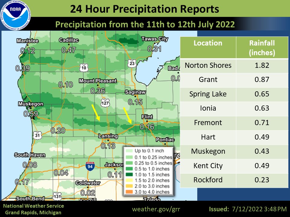 NWS Grand Rapids on Twitter: NWS Grand Rapids on Twitter: